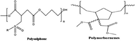 Structure Of A Polysulphone And B Polynorbornenes Synthesized Using