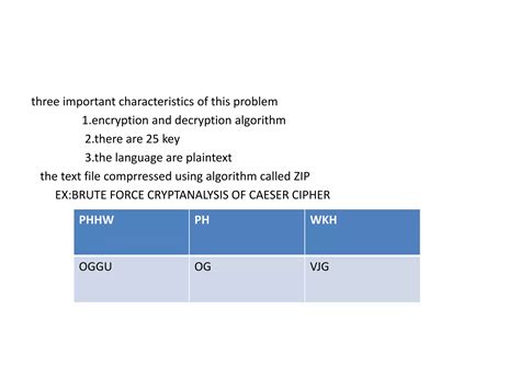 Substitution Techniques PPTX