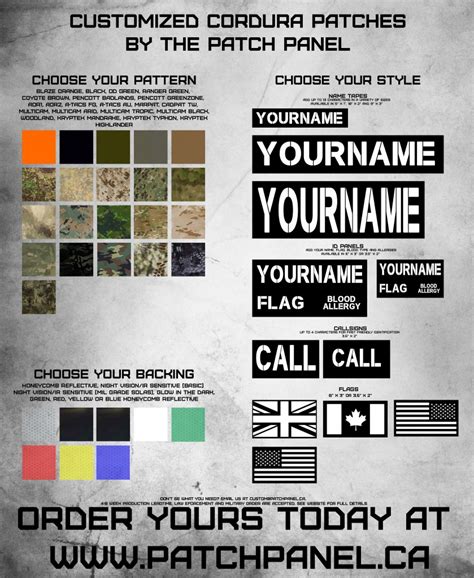 Patch Panel Moves Production In House Jerking The Trigger