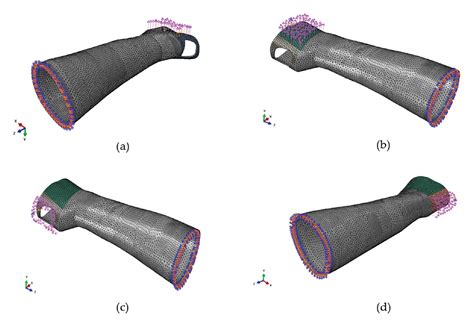 Figure 5 From Exploring Orthosis Designs For 3d Printing Applying The Finite Element Approach