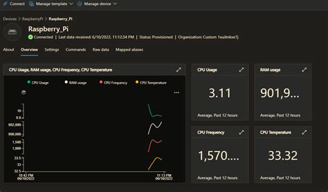 KeyError When Running Client Py Issue Microsoft Pi Azure Recipes GitHub