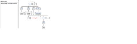 关于 g4文件匹配原则问题 · issue 45 · subchen jetbrick template 2x · github