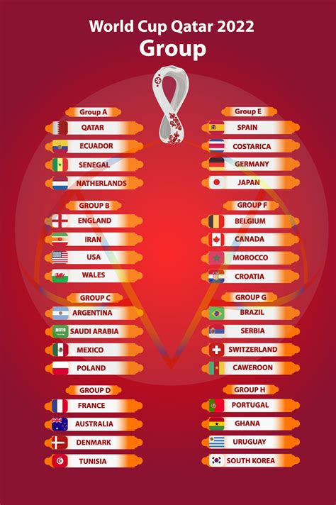 2022 Fifa World Cup Schedule