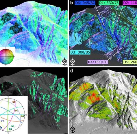Pdf Use Of Lidar In Landslide Investigations A Review