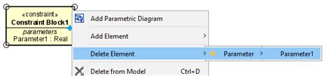 Block Definition Diagram — Astah System Safety And Astah Sysml 900 Documentation