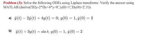 Solved Problem 3 Solve The Following Odes Using Laplace