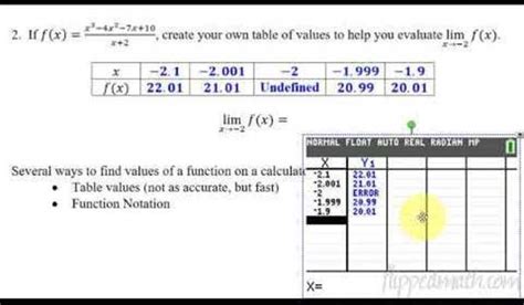 calculus ab bc estimating limit values from tables ap test prep for