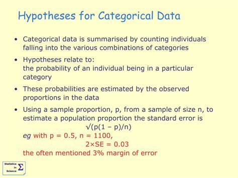 Ppt Categorical Data Analysis Pgrm 14 Powerpoint Presentation Free Download Id 5740823