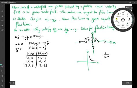 SOLVED A Sketch The Vector Field Mathbf F X Y Mathbf I X Mathbf J And Then Sketch
