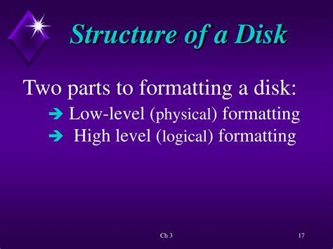 PPT Disks And Formatting PowerPoint Presentation Free Download ID