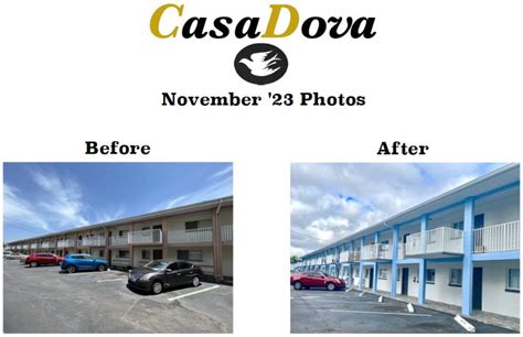 The Highest Roi Of Any Value Add Activity Paint And Its Not Even Close Bill H 25 Comments The Highest Roi Of Any Value Add Activity Paint And Its Not Even Close Bill H 25 Comments