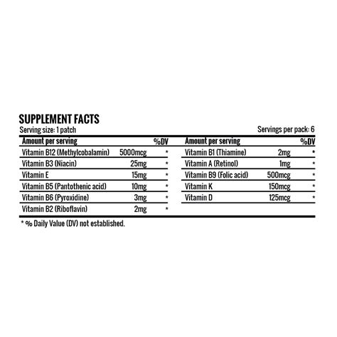 Vitamin B12 And Eye Health Implications For Vision B12plast