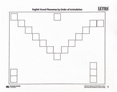 Vowel Valley Pdf