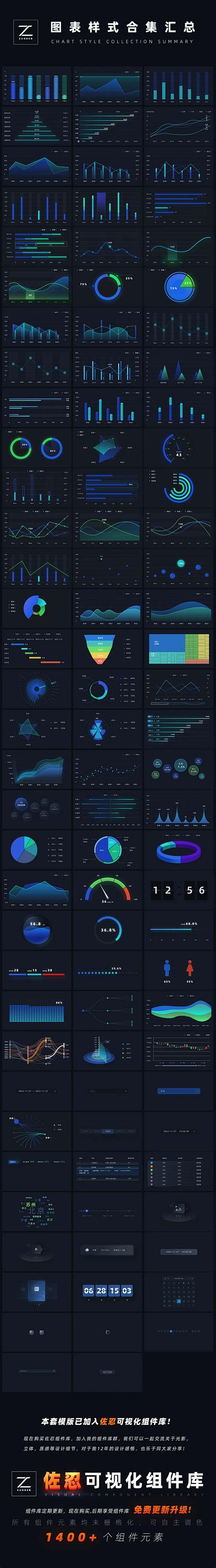 图表样式合集汇总 花瓣网