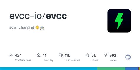 GitHub Evcc Io Evcc Solar Charging