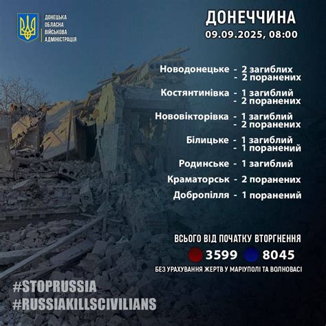 Горица Отдавна мислех да напиша такава публикация и все се притеснявах дали ще ме разберете