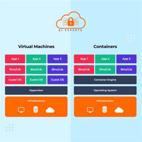 Géoffroy Hountondji Posted On Linkedin