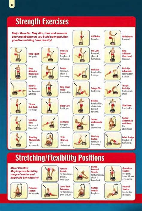 Printable Free Vibration Plate Exercise Chart