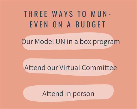 Three Ways To Mun On A Budget Amun