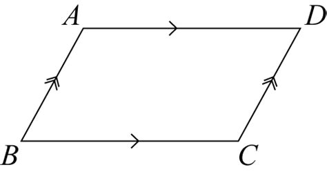 Parallelogram Brilliant Math And Science Wiki