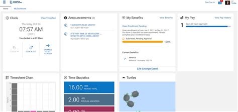 CSP Reviews Pricing Demo Software Alternatives FunGTU