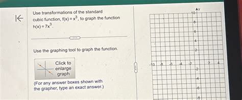 Solved Use Transformations Of The Standard Cubic Function