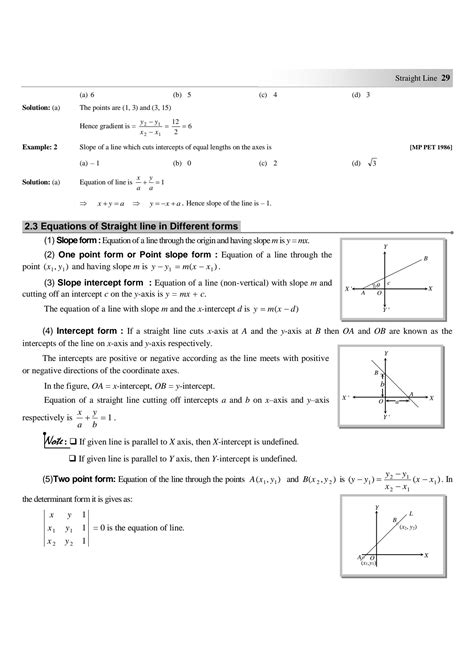 Solution Iit Jee Main Maths Notes For 2022 2023 1 Straight Line Theory
