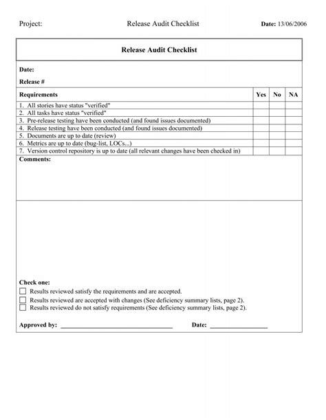 Project Release Audit Checklist Release Audit Checklist AGILE