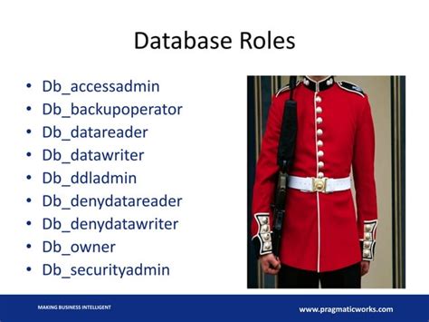 Introduction To Sql Server Security Pdf