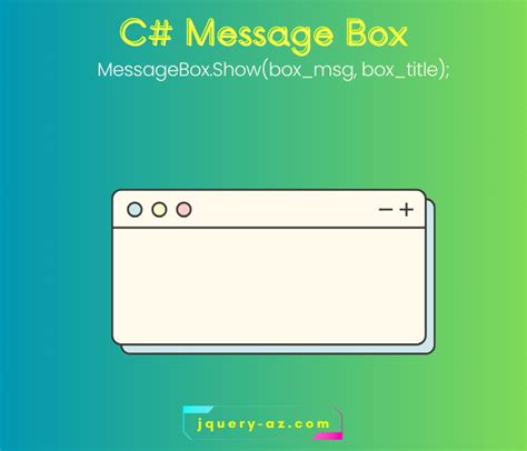understanding message box in windows forms using c