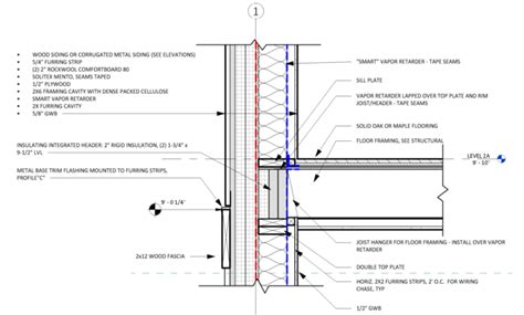 Airvapor Barrier On Flat Side Of Lvl Greenbuildingadvisor