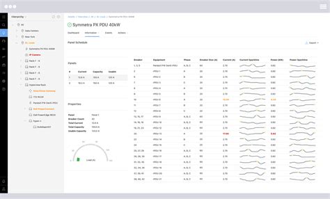 Hyperview Dcim Reviews 2022 Details Pricing And Features G2