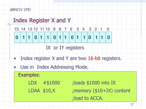 Ppt Introduction To Microcontroller Powerpoint Presentation Free Download Id 8713795