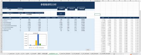 Github Longbiscuitmodelparaopt20excelstade Eb Mc Mcc And Csuh Model Parameters Were