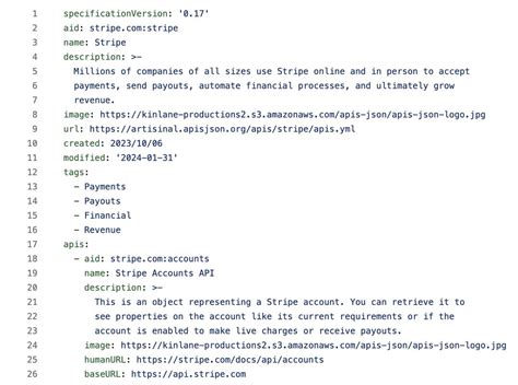 Kin Lane On Linkedin A Proposal For Apisjson Version 017