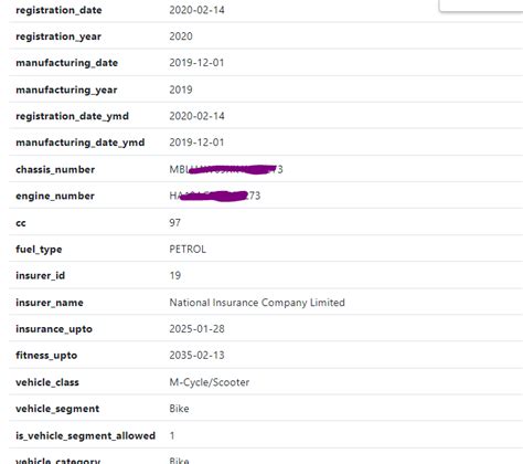 Search Chassis Vin Number By Car Number Vehicle Details Info
