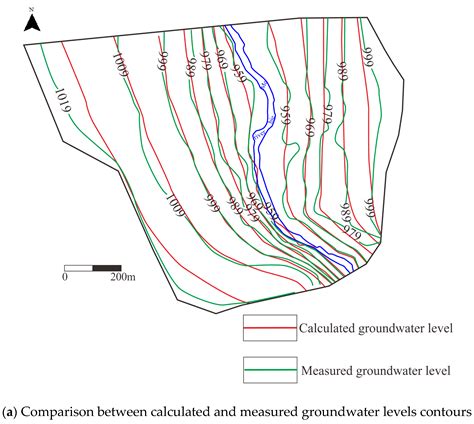 Simulation Of Groundwater Flow In Fractured Karst Aquifer With A Coupled Model In Maling