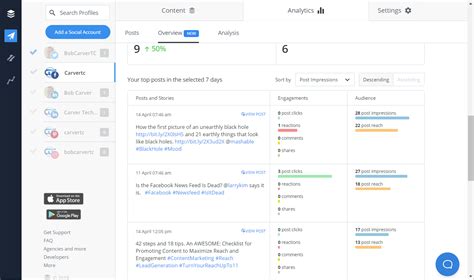 First Look At Buffer Analyze Buffers New Advanced Analytics And