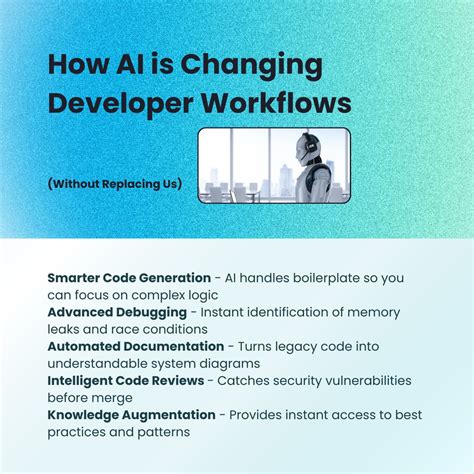 Aiengineering Developerproductivity Futureofcoding Amina Shah