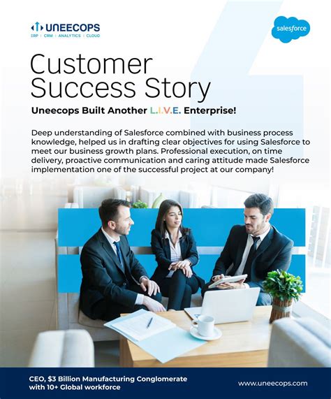 Uneecops Technologies Ltd On Linkedin Salesforce Crm Customersuccess Customerexpeience