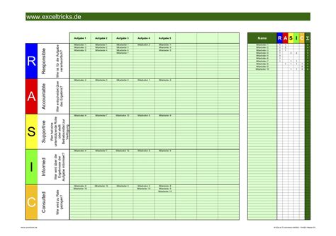 Rasic Template Excel