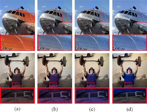 Figure 1 From Edge Aware Multi Scale Progressive Colorization Semantic Scholar