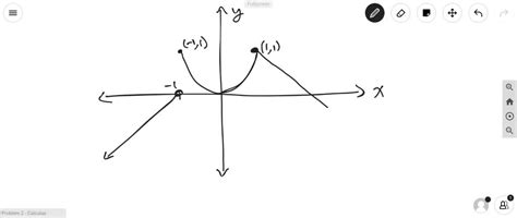 Solvedsketch The Graph Of The Function And Use It To Determine The