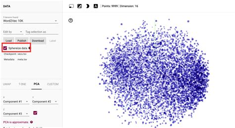 Introduction To Tensorflow Becks Wu Becks Wu Blog