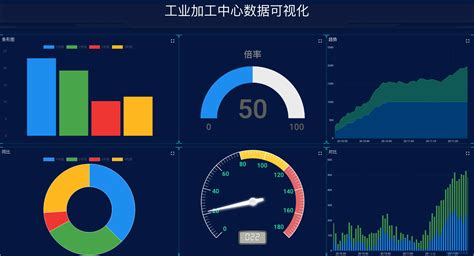 智慧工业 ThingsBoard 中文社区