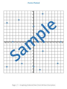 Graphing Ordered Pairs From Written Description By Algebra Beagle