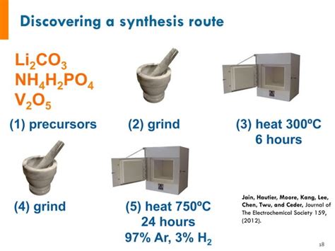 The Materials Project An Electronic Structure Database For Community