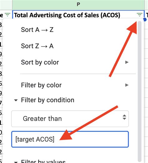 Amazon Ppc Optimization A 4 Step Weekly Checklist Brand Builder University