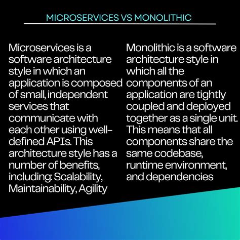 Devops Monolithic Microservices Harikrishnan Rajan