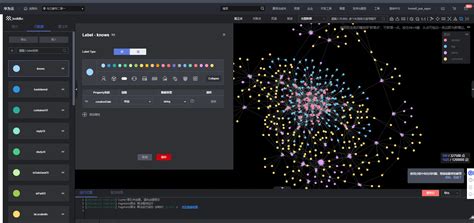 带你认识图数据库性能和场景测试利器ldbc Snb 知乎